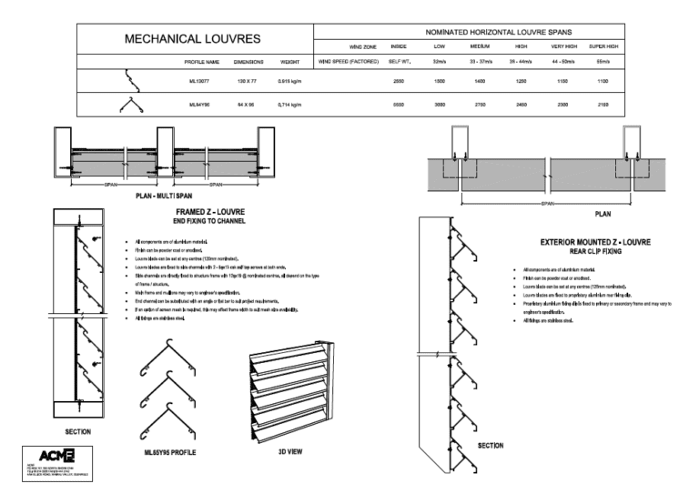 Mechanical Louvres - ACMF